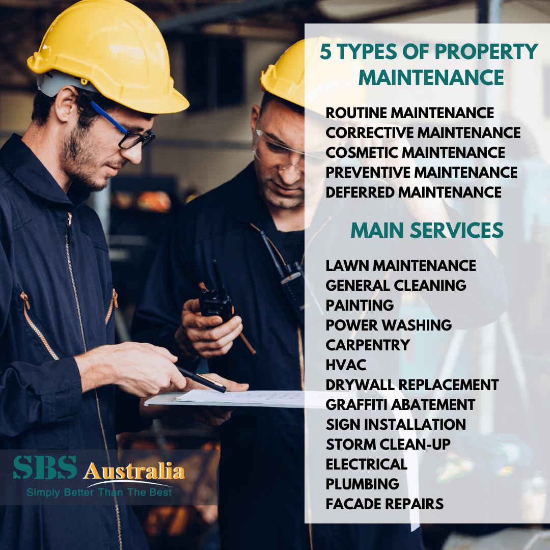 Property Management Services in Australia | SBSH Australia